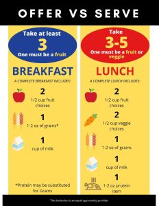 Food Service – East Lycoming School District